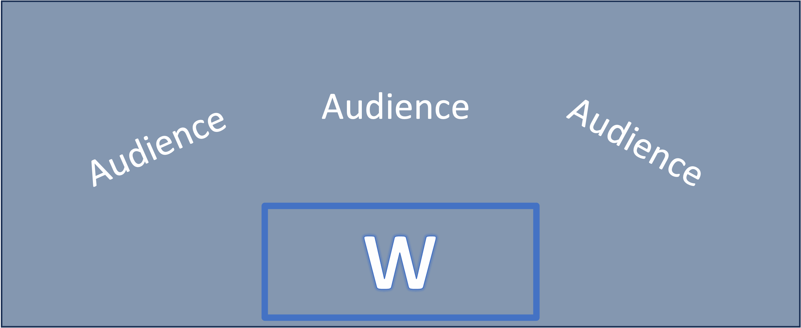 How the magic of moving in a W Shape helped my Public Speaking