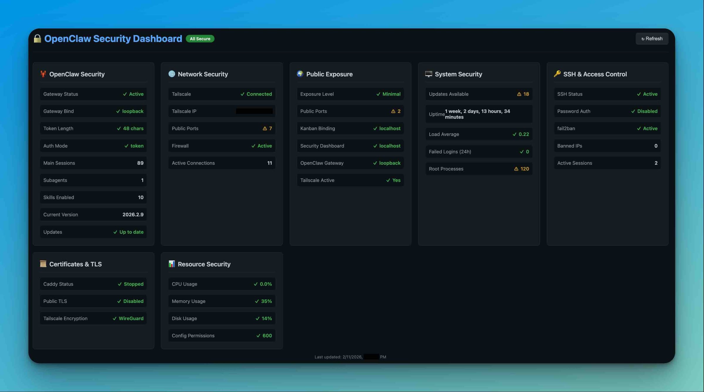 OpenClaw Security Checklist: Hardening Your AI Agent Infrastructure