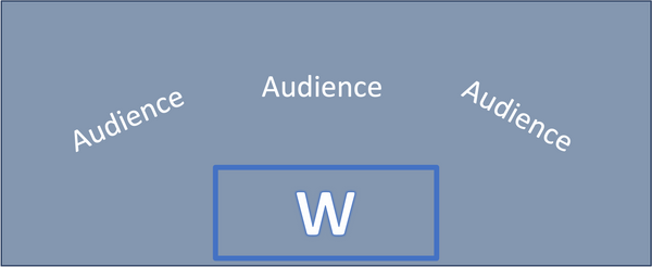 How the magic of moving in a W Shape helped my Public Speaking